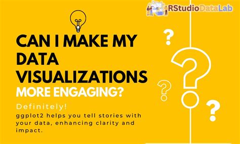 Rstudiodatalab How To Install Ggplot2 In R A Facebook