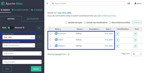 Apache Atlas On Amazon Emr을 사용하여 Data Lineage 구성하기 Aws 기술 블로그
