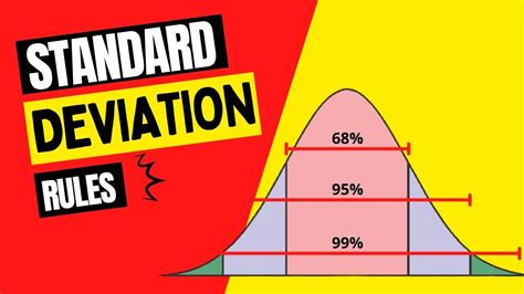 how to calculate median excel simple steps artofit
