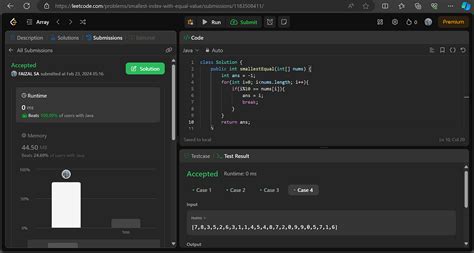 Leetcode Problem No 2057 Question No 2057 Smallest Index With By Faizal Medium
