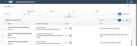 Understanding Basics Of Sap Master Data Integratio Sap Community