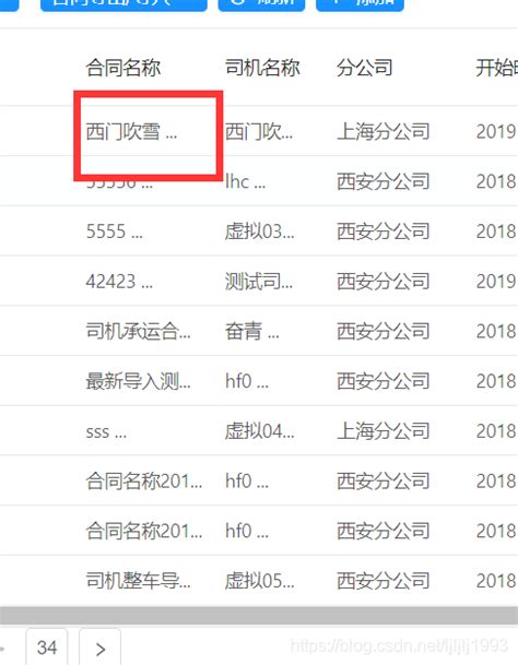 Ant使用ellipsis实现多文本的的情况下使用ant Ellipsis Csdn博客