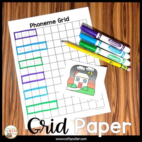 Segmenting And Blending Phonemes 5 Fun Ways