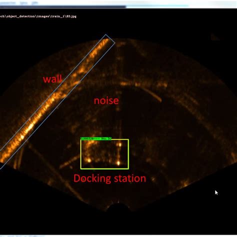 PDF Object Detection In Sonar Images