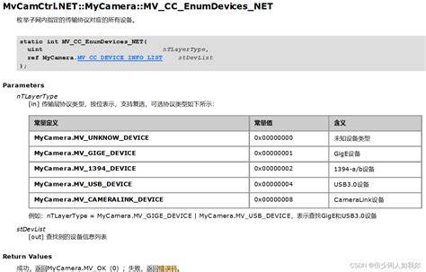 C 上位机之海康相机开发sdkc海康sdk Csdn博客