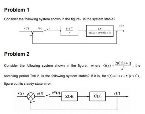 Solved Problem Consider The Following System Shown In The Chegg