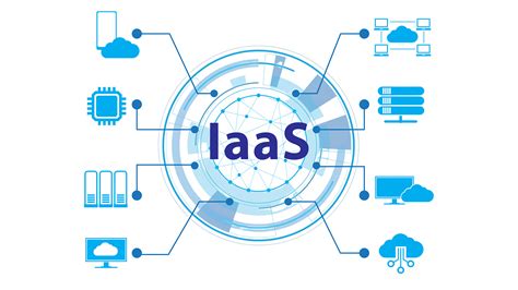 Iaas It Infrastructure Support Services And Solutions