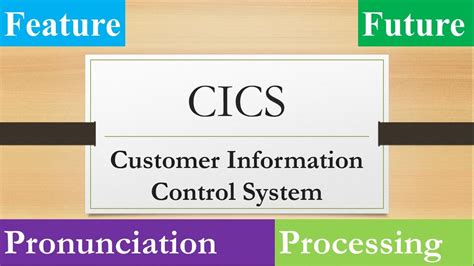 Cics Introduction In Mainframe Features Processing Pronunciation Future Mainframe Guru