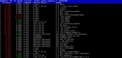 Use Perf And Flamegraph To Profile Program On Linux Nan Xiaos Blog