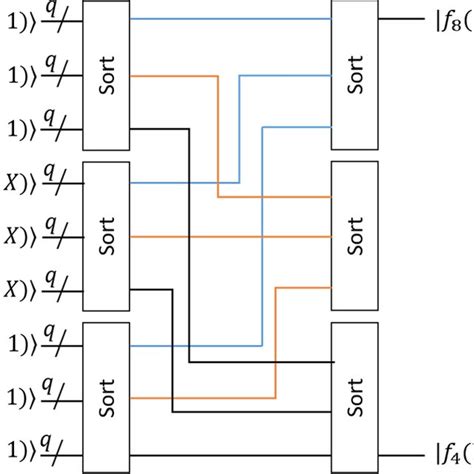 The Black Box Circuit Of The Grayscale Setting Operation 29 Download Scientific Diagram