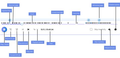 Inline Player Microsoft Learn