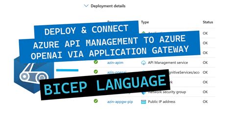 Solving Cors Issues Of Azure Prompt Flow Endpoint Using Azure Api