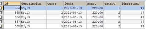 Sql Cambiar Valor De Registro Automaticamente En Mysql Stack