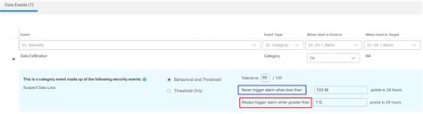 Solved Cisco Stealthwatch And Never Trigger Alarm When Less Than