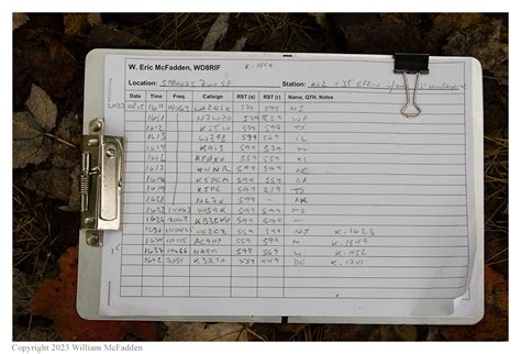 Amateur Radio Station Wd8rif Pota Activation Strouds Run State Park
