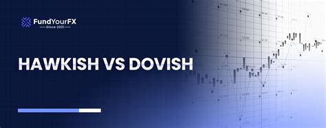 Hawkish Vs Dovish Trading Strategy Navigating The Impact Of Monetary Policy Fundyourfx