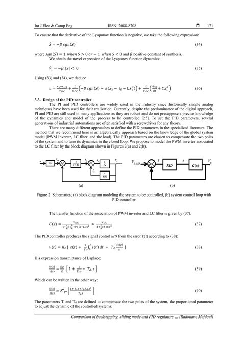 Comparison Of Backstepping Sliding Mode And Pid Regulators For A