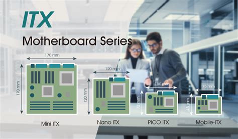 What Is An Itx Motherboard What Is An Itx Motherboard