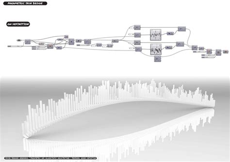 Grasshopper Portfolio