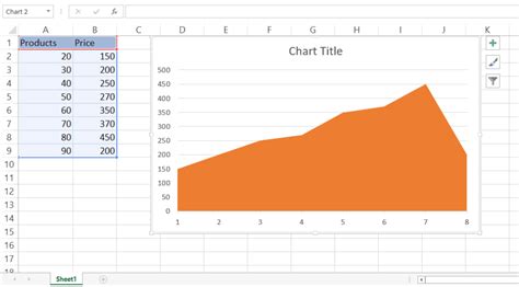 Turning Data Into A Line Graph In Excel Excel Tutorial