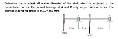 Solved Determine The Smallest Allowable Diameter Of The Shaft Which Is 1 Answer
