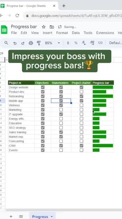 Mohan Nayak On Linkedin Creating Visualize Conclusion Sparkline Dataanalysis Microsoft