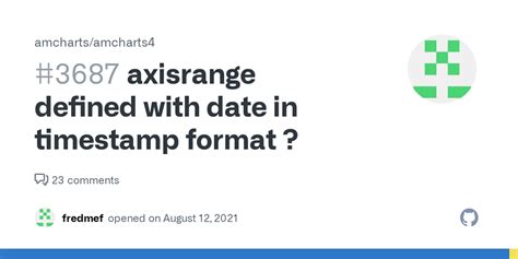 Axisrange Defined With Date In Timestamp Format · Issue 3687