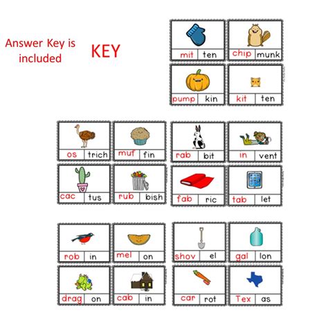 Closed Syllable Puzzle Cards Center Made By Teachers