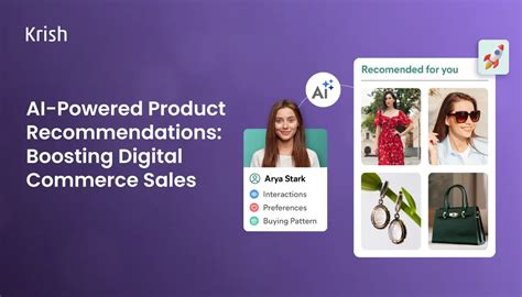 Ai Product Recommendations Boost Ecommerce Sales And Roi