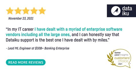 Dataiku On Linkedin Ai Datascience Everydayai