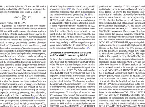 sif gpp relationships the relationship between gpp and oco 2 sif download scientific diagram