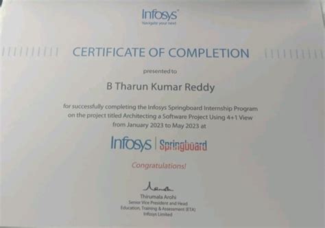 Tharun Kumar Reddy B On Linkedin Softwarearchitecture Infosysspringboard Internship