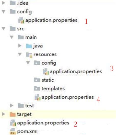 Springboot如何引入外部yml配置文件 张生荣