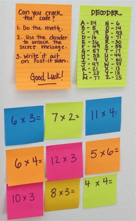 Pin On Classroom Math