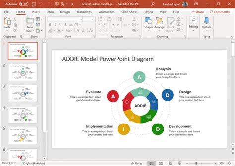 Introduction To The Addie Model With Best Addie Powerpoint Templates