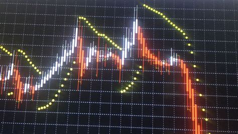 Parabolic Sar Heiken Ashi An Order To Develop The Trading Robot At