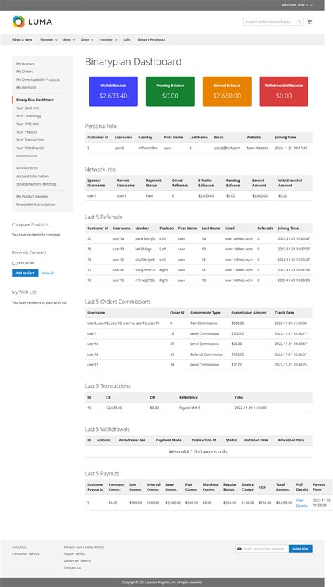 Binary Multi Level Marketing Mlm Plan For Magento Documentation