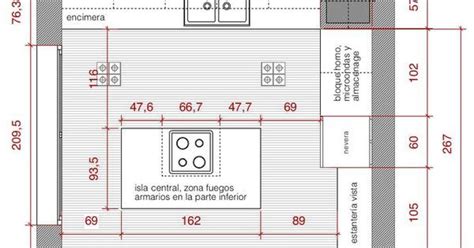 12 Medidas De Islas Para Cocinas Ideas En 2021 Meublesalle