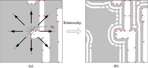 Fast Pixel Based Optical Proximity Correction Based On Nonparametric