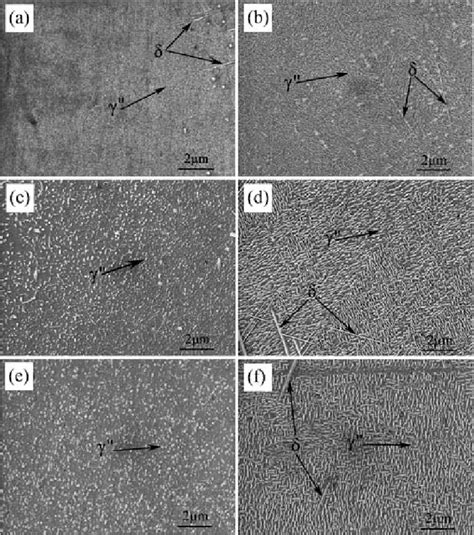 Microstructure Of Alloy A A C E And Alloy B B D F Thermal Download Scientific Diagram