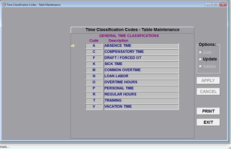 Time Classification Codes