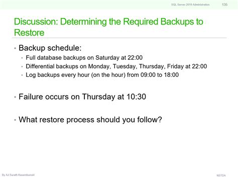 ประชาสัมพันธ์ อบรม Sql Server 2019 สำหรับผู้ดูแลระบบ Onsite And Online