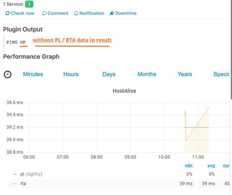 icingaweb2 hostalive check command with no data icinga 2 icinga
