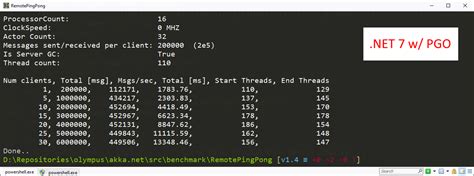 Net 70s Performance Improvements With Dynamic Pgo Are Incredible