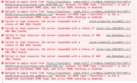 Buildprod And Errormime Type Texthtml Is Not A Supported