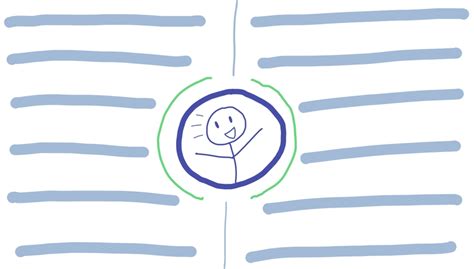 What I Didnt Know In The 2020 State Of Css Survey Part 2 Maxwell Antonucci