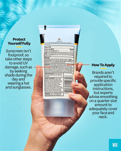 Exactly How Much Sunscreen To Apply To Your Face Derm Approved