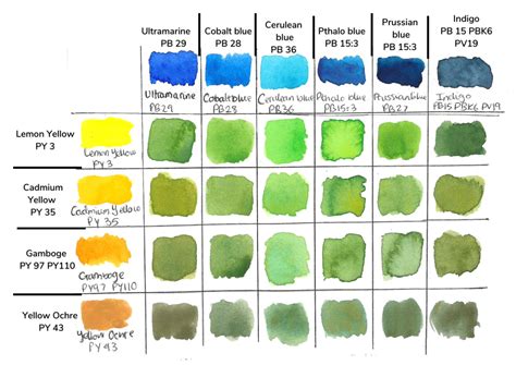 How To Mix Stunning Landscape Greenswatercolors My Art Aspirations
