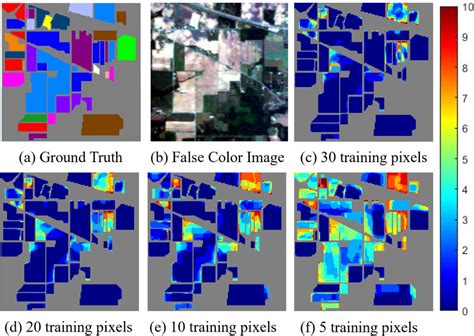 Misclassification Heatmaps Of Indian Pines Using Sar Svm Stv With Download Scientific Diagram