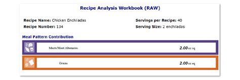 Usda Food Buying Guide My Food Program